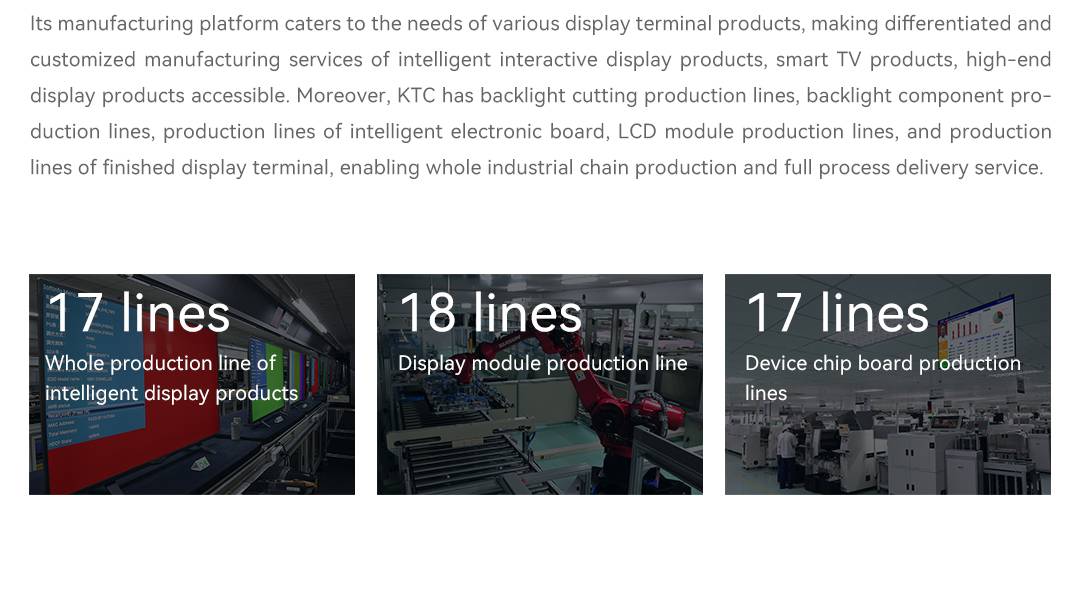 -KTC|Shenzhen KTC Technology Co., Ltd.