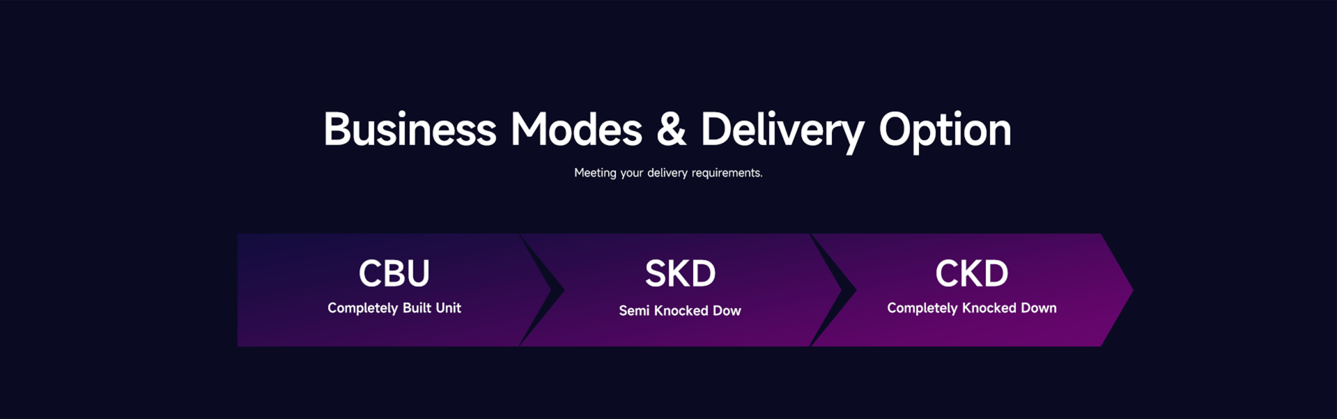 mini-led-qled-oled-tv